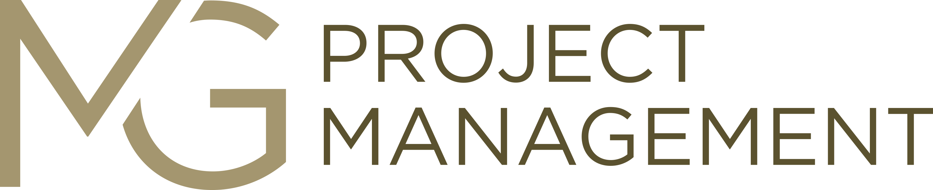 Contact – MG Project Management